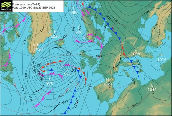 Climate vs Weather - IceWatch